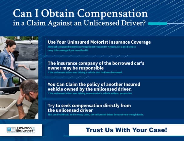 Filing a Claim Against an Unlicensed Driver After an Accident